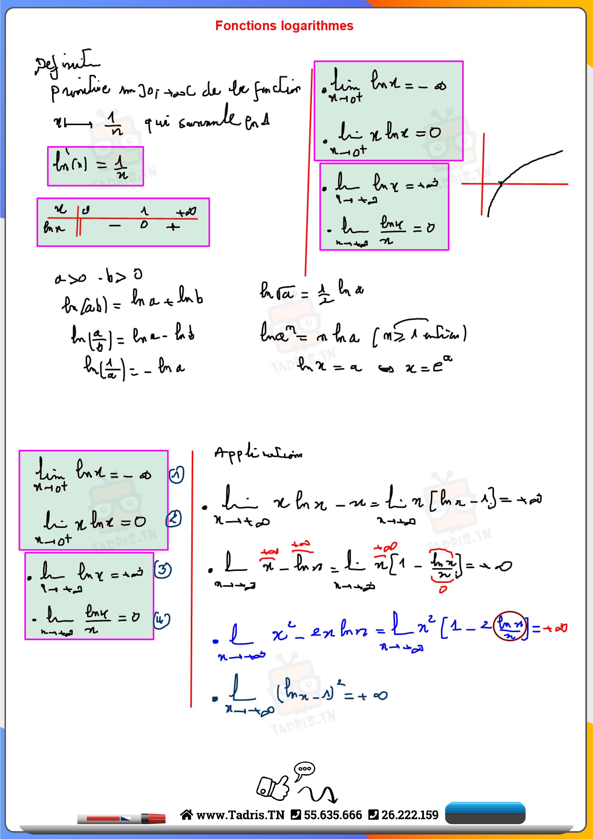 ≡ 1 Définition d'une fonction primitive — Bac Techniques ( Math ...