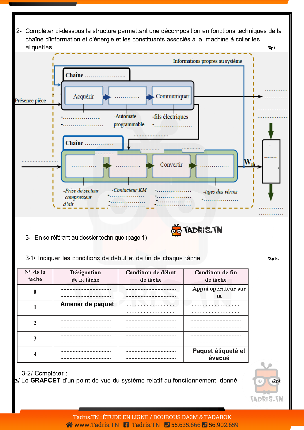 ≡ 2ème années Technologie de l’informatique ( Technologie ) — Tadris.TN ...