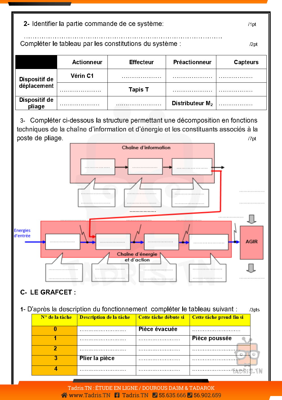 ≡ 2ᴱ̀ᴹᴱ Sciences ( Technologie Cours ) — Tadris.TN ⚡ Dourous Da3m ...