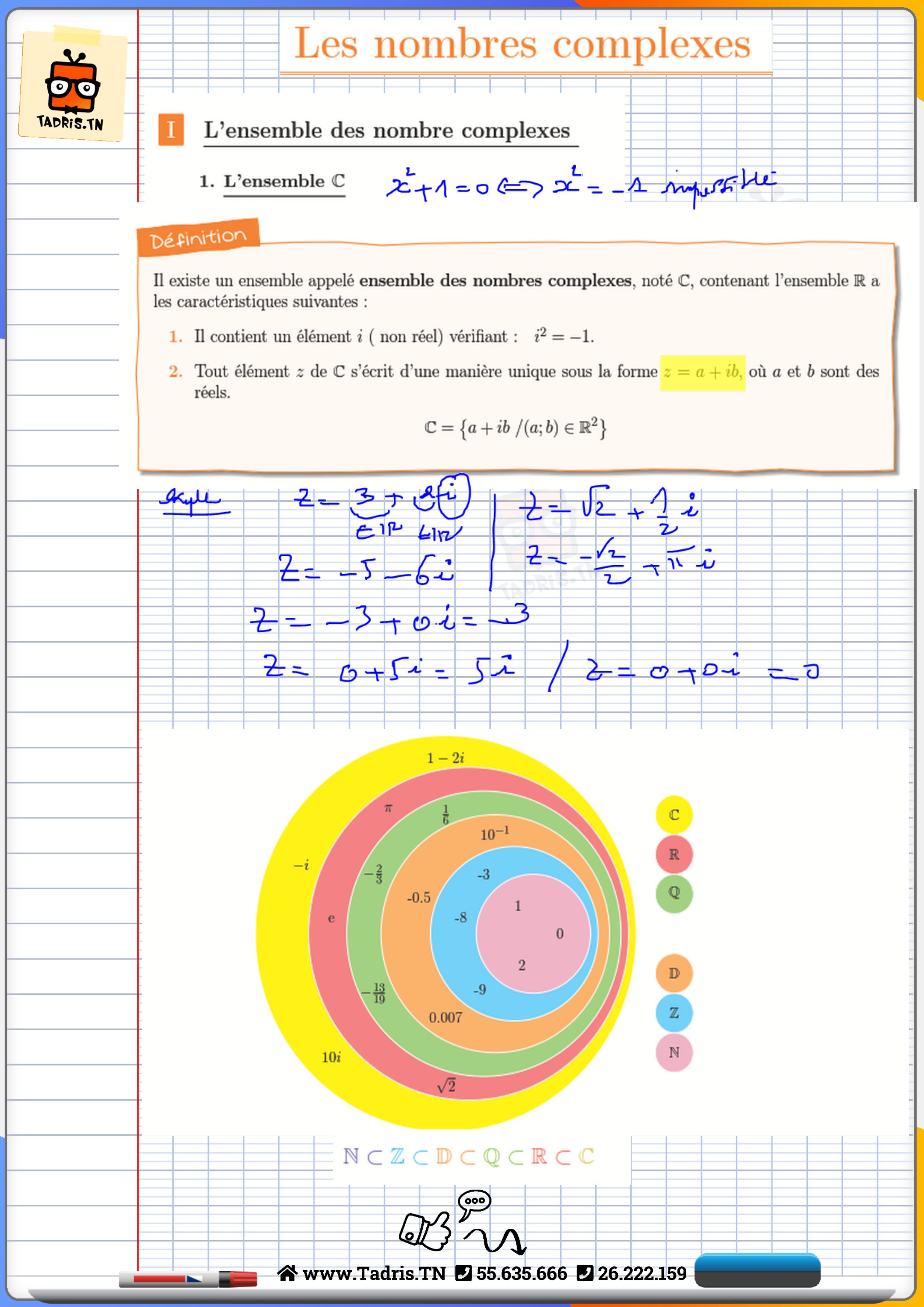 ≡ Asymptote verticale (x=a) – 03 – Limites et comportement asymptotique ...