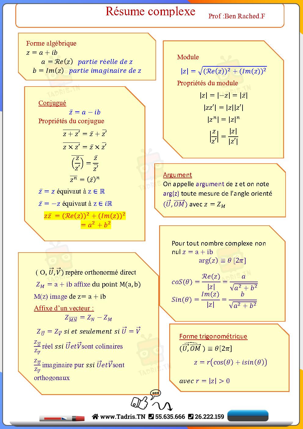 ≡ 1 Définition de l’intégrale d'une fonction continue — Bac Techniques ...